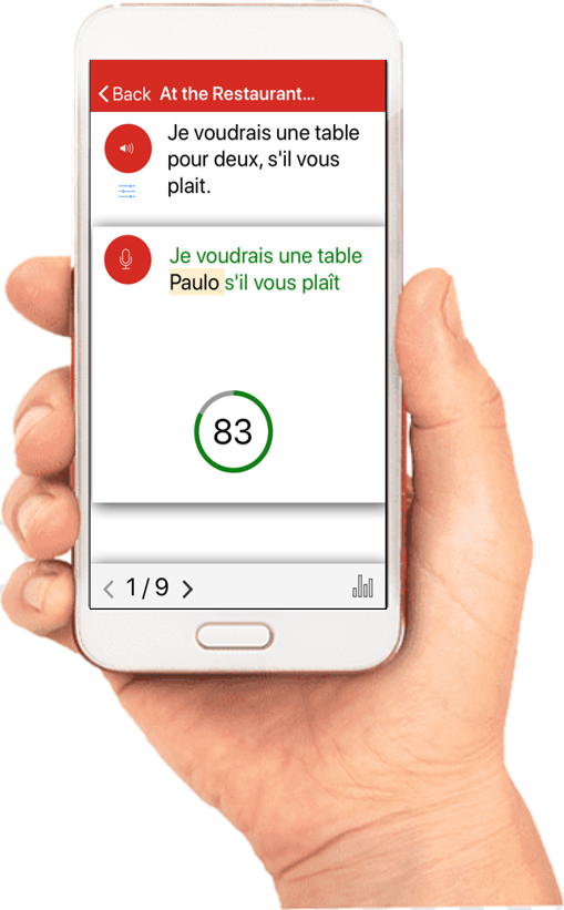 Sanako UK Ltd - Support